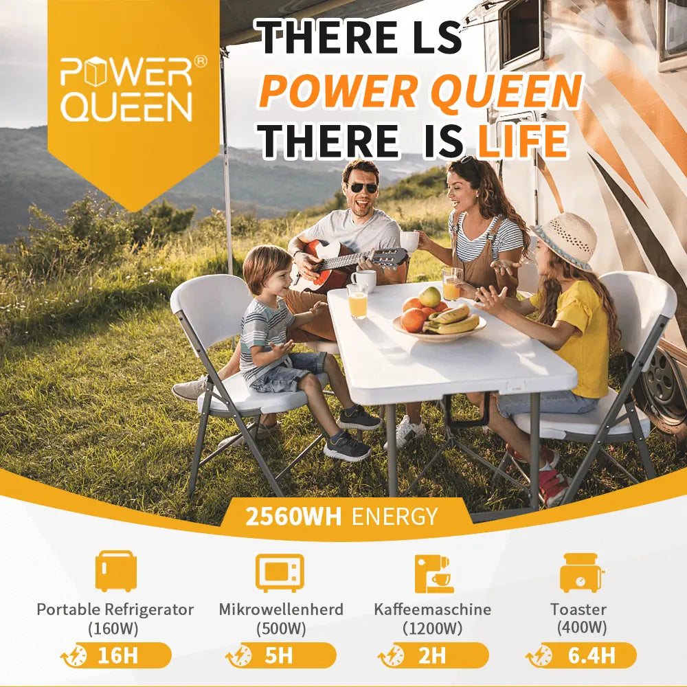 Power Queen 12V 200Ah PLUS LiFePO4 Battery, Built-in 200A BMS – Power ...